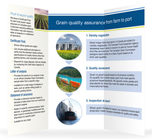 Canadian Grain Commission international brochures – THEFINCH.CA